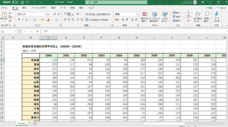 Excelで表の行と列を固定する方法 | パソコン工房 NEXMAG