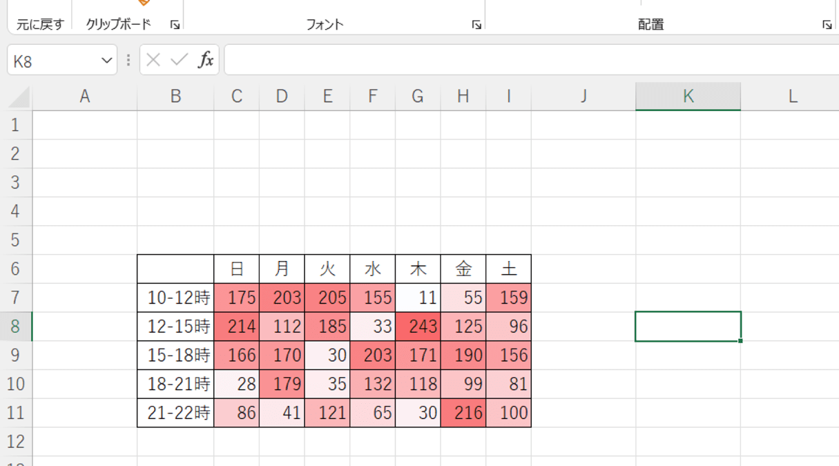 Excel 条件付き書式で数値をヒートマップ化する方法 | パソコン工房 NEXMAG