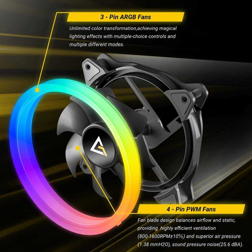 Antec Neon 120 ARGB 3PK | パソコン工房【公式通販】