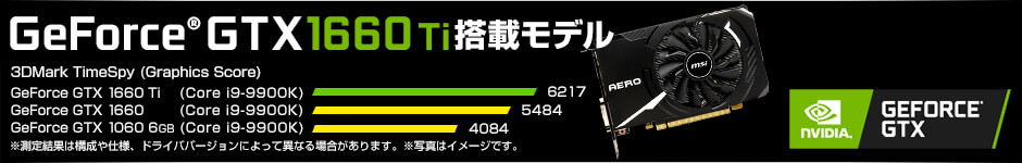 iiyama LEVEL-M040-i5-RXG [Windows 10 Home] | パソコン工房【公式通販】